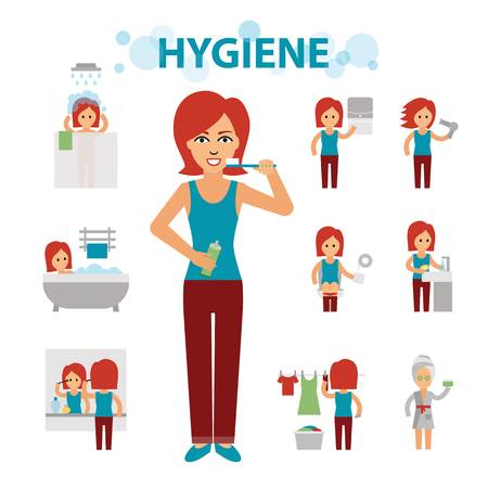 How important is being hygienic?